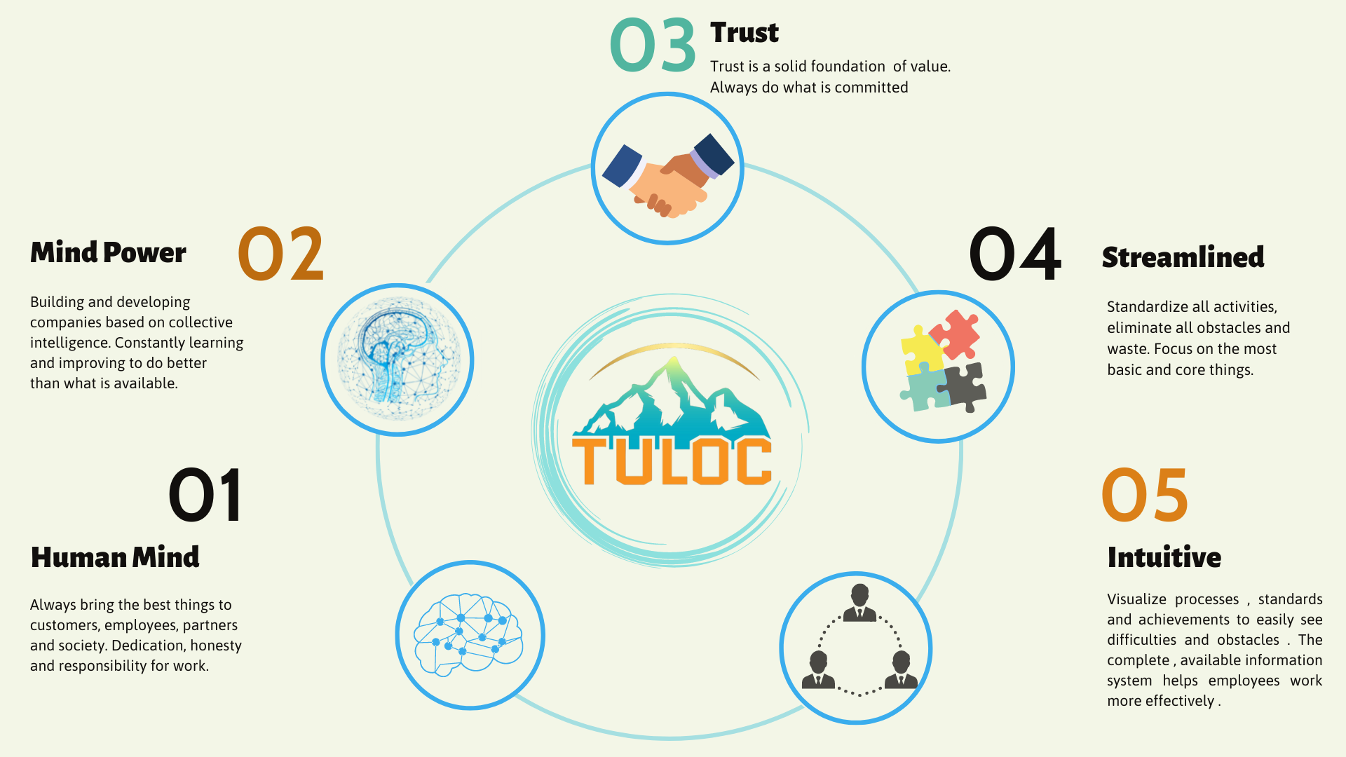 TU LOC CORPORATION | NATURAL STONES QUARRY OWNER